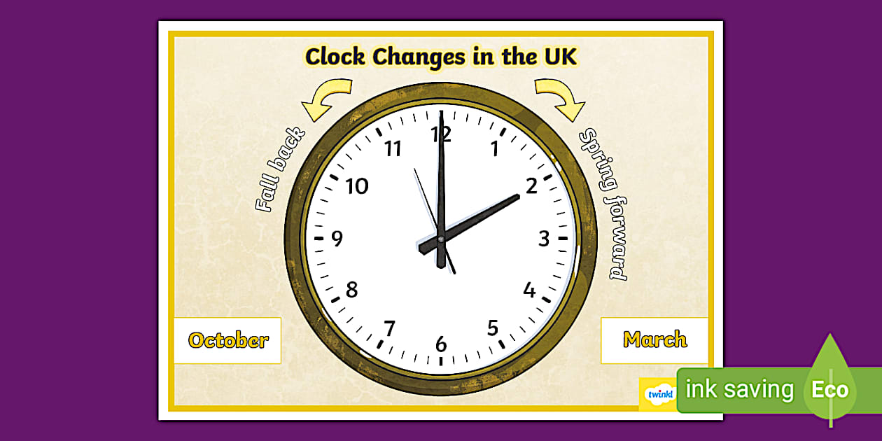 Clock Changes in the UK Display Poster (teacher made)