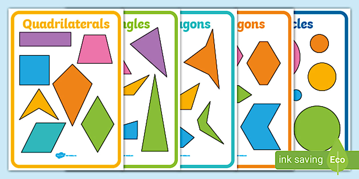 Regular and Irregular 2D Shapes Display Posters - australia