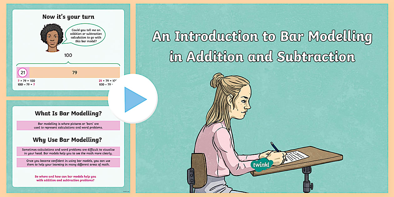 An Introduction to Bar Modelling in Addition and Subtraction Grade 3