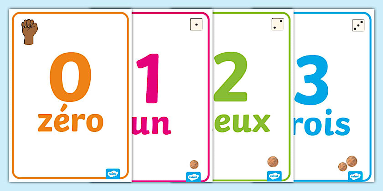 Affiches : Les nombres de 1 à 20 - Twinkl