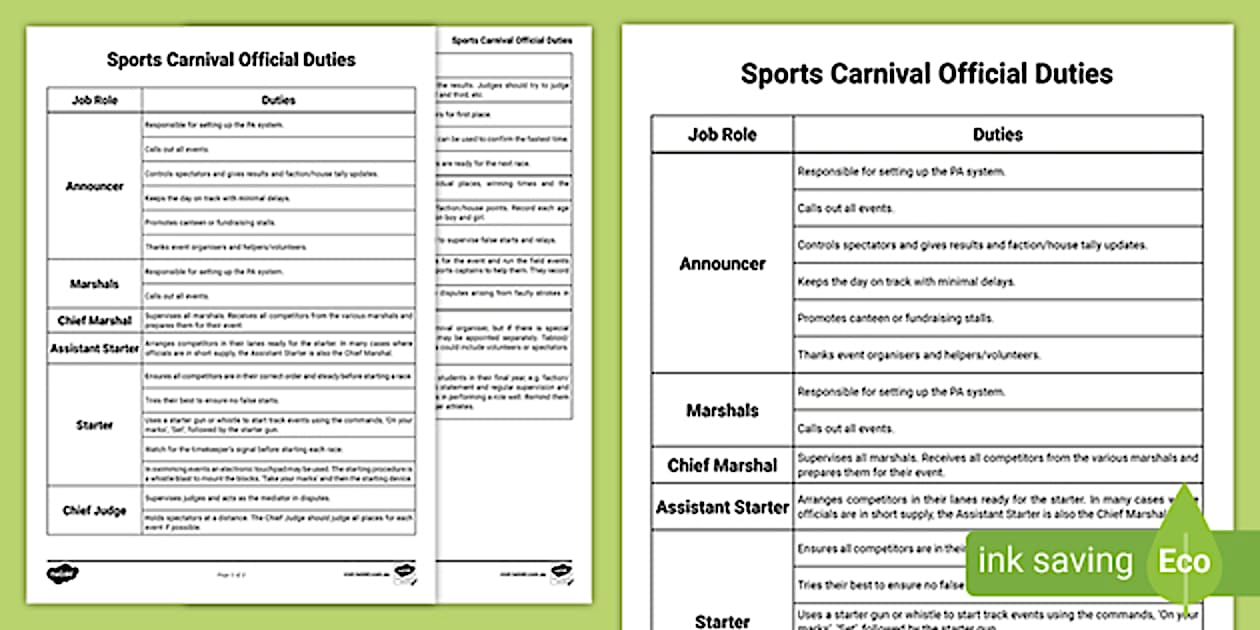 Sports Carnival Official Duties - Twinkl