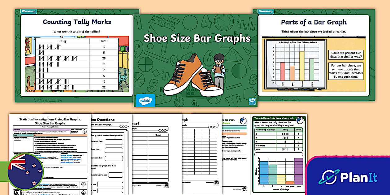 Phase 1 Statistics: Shoe Size Bar Graph Investigation
