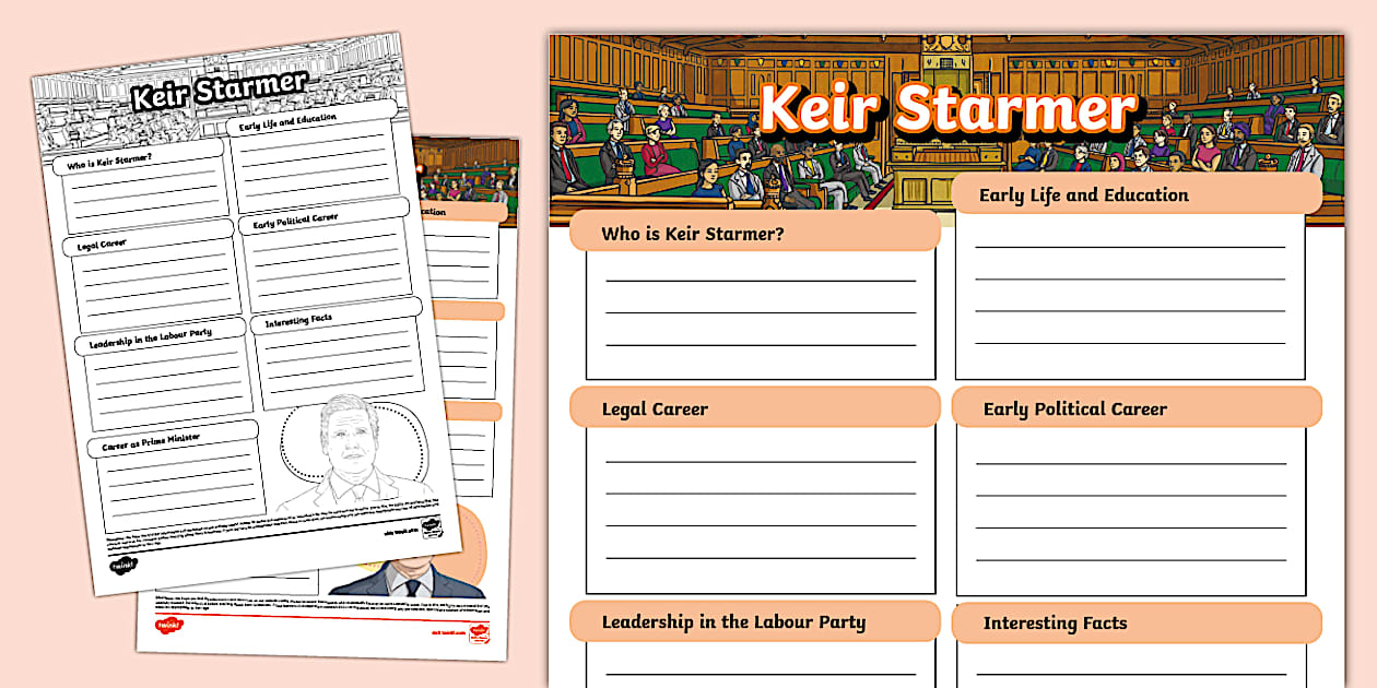 Keir Starmer Fact File Template (l'enseignant a fait)