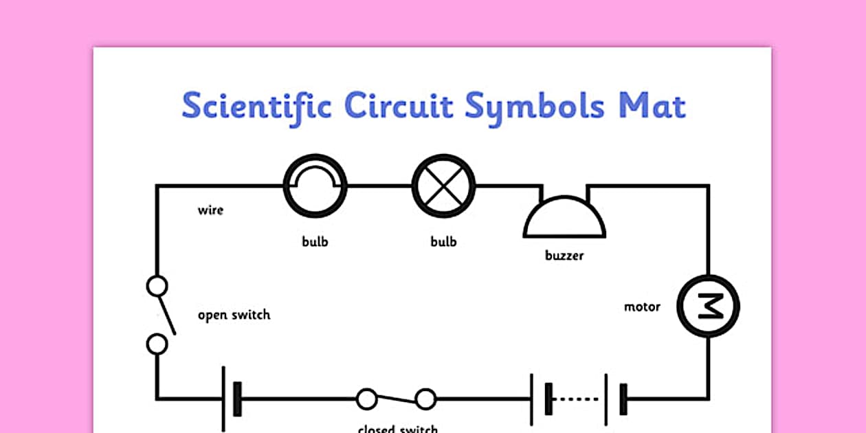 Scientific Circuit Symbols Mat | Science Symbols - Twinkl
