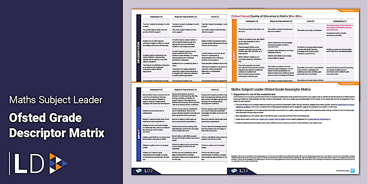 Maths Subject Leader: Ofsted Grade Descriptor Matrix