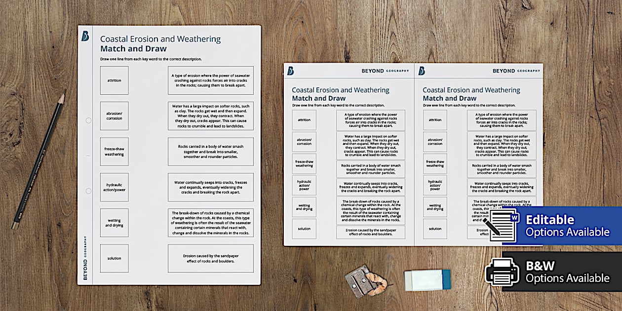 KS3 Coastal Erosion and Weathering Match and Draw - Twinkl