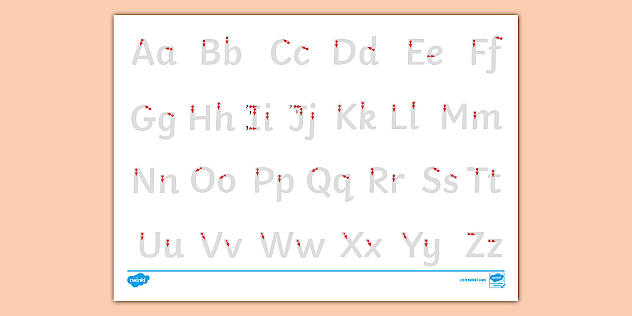 Editable Letter Formation Handwriting Alphabet - Upper Case and Lower Case