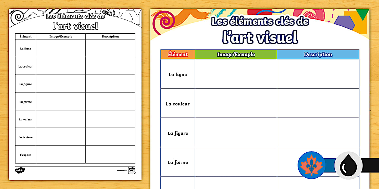 Elements of Art Overview Notebook Handout French - Twinkl