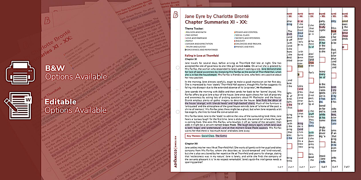 Jane Eyre Revision: Chapter Summaries XI to XX - Twinkl
