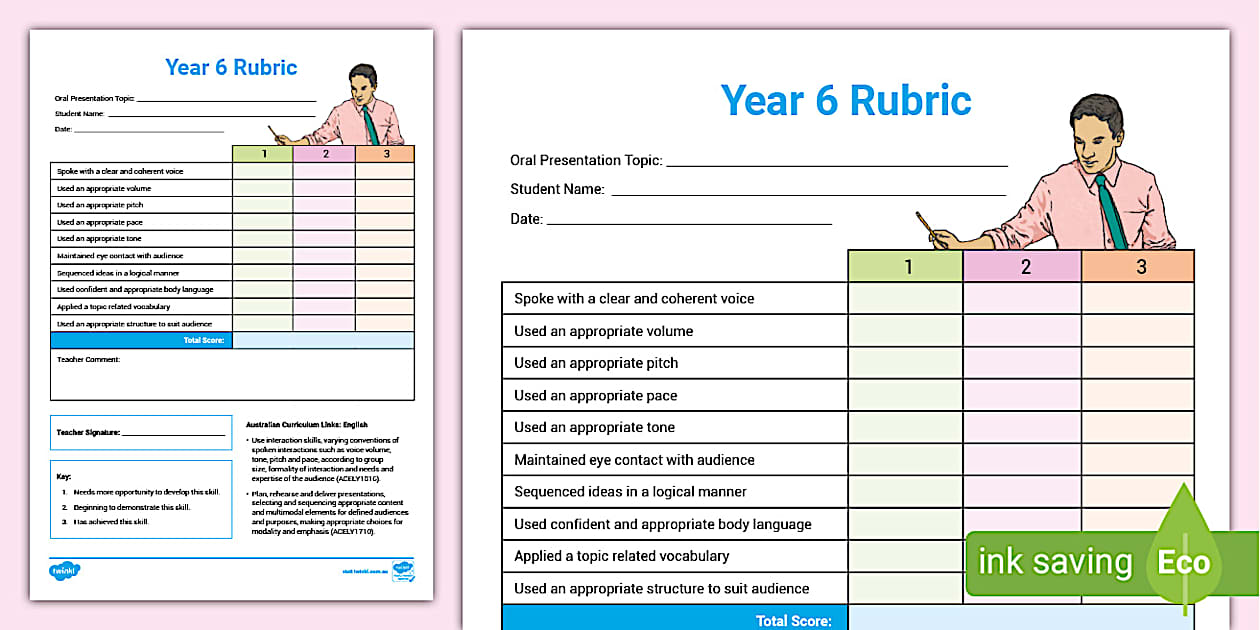 Oral Presentation Rubric Year Six - Twinkl