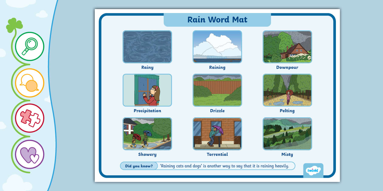Rain Word Mat (teacher made) - Twinkl