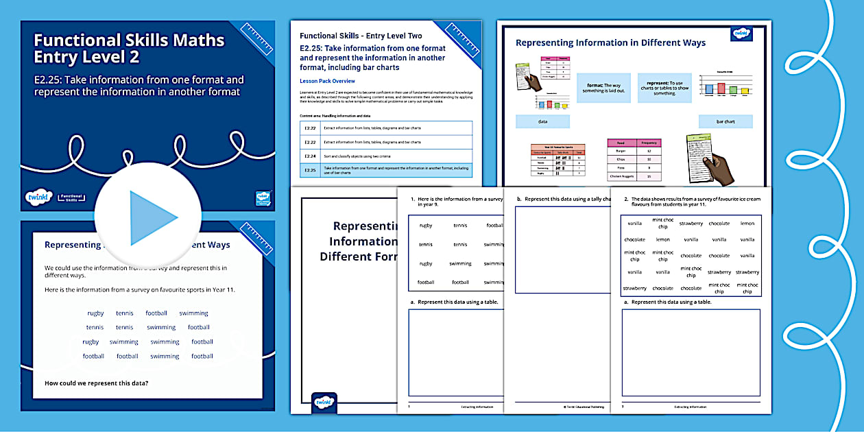 Maths Functional Skills Entry Level: 2.25 Take information from one ...