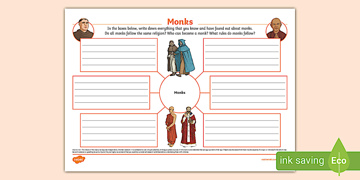 Monks Mind Map (teacher made) - Twinkl
