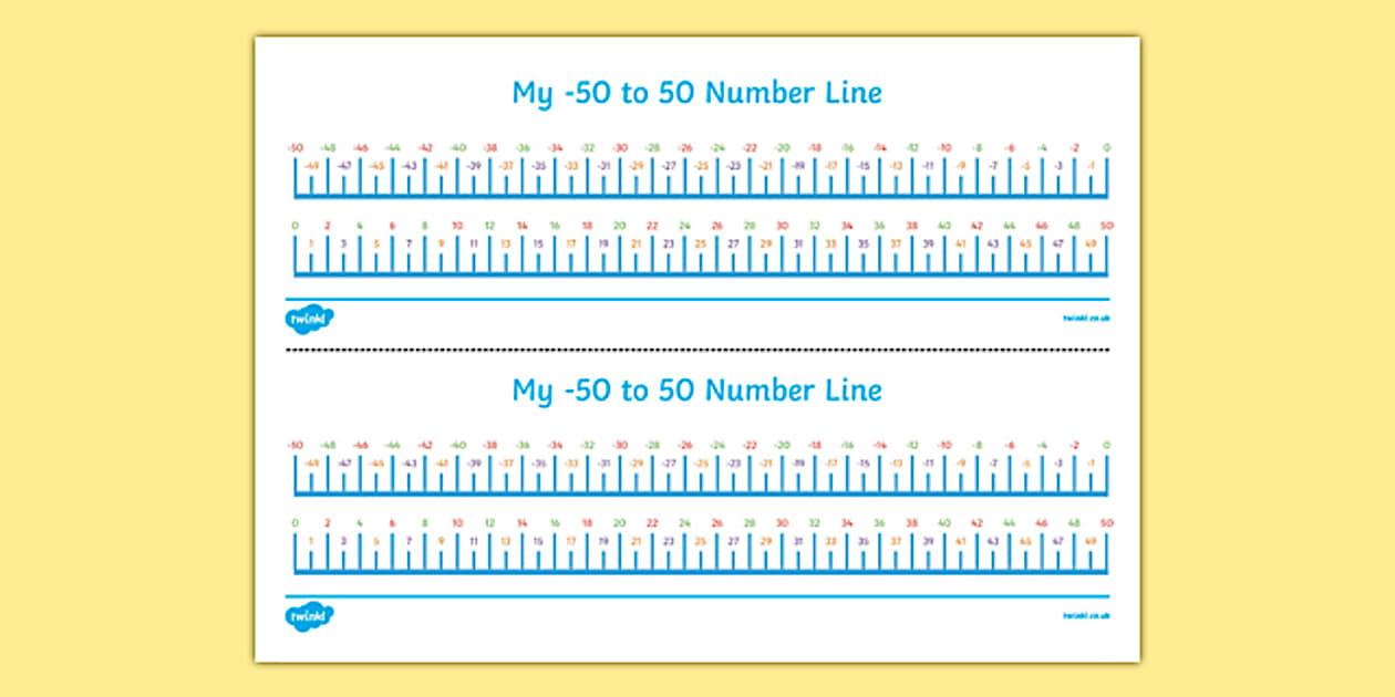 Black and White My Negative 50 to 50 Number Line - Twinkl