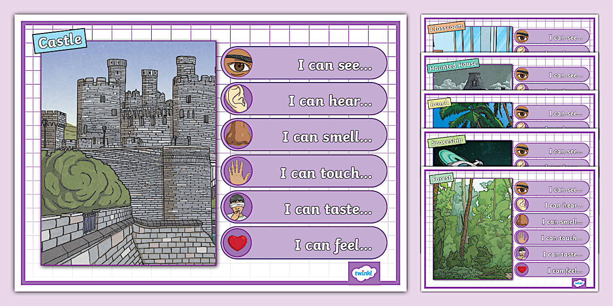 Story Setting Display Prompts (teacher made) - Twinkl