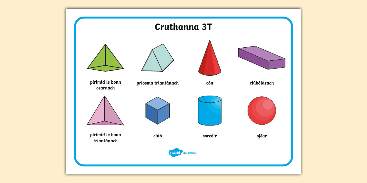 Cruthanna 3T (teacher made) - Twinkl