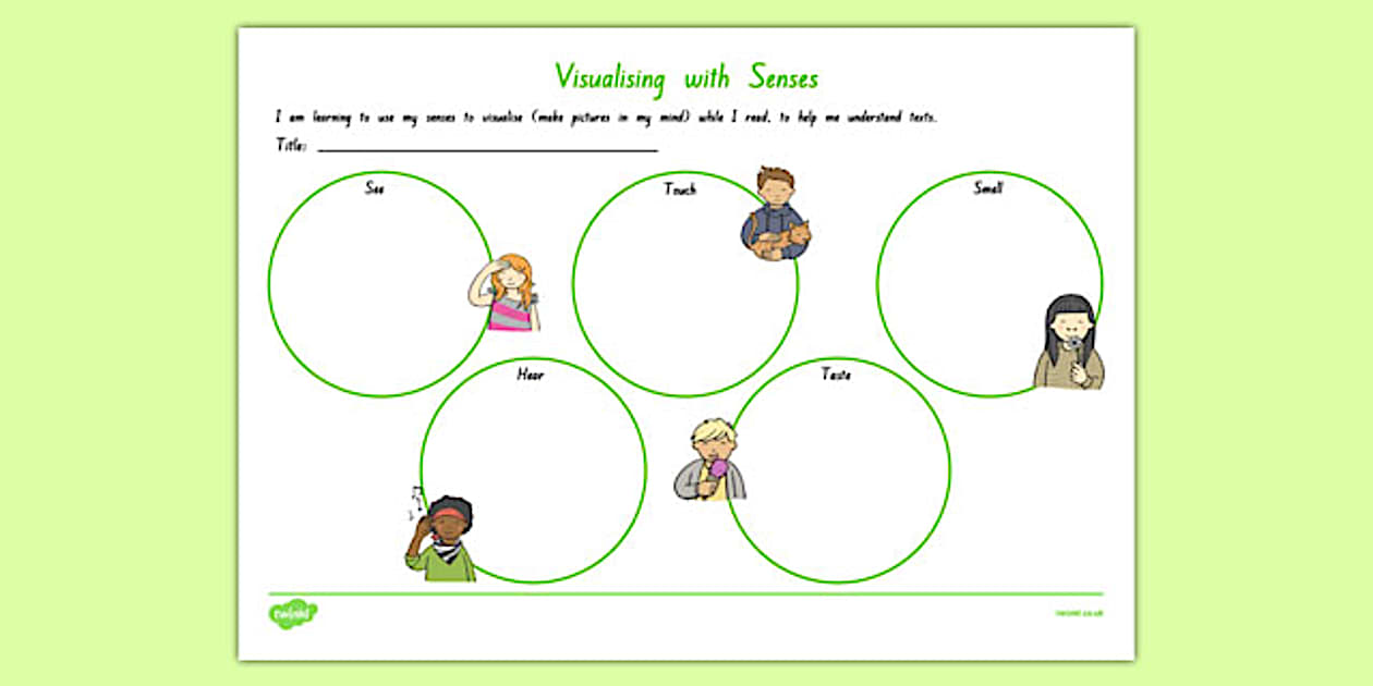 Visualising with All 5 Senses Worksheet - Our Senses