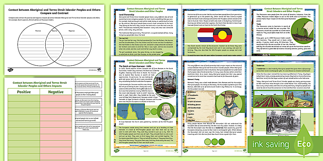 Contact between Aboriginal and Torres Strait Islander Peoples and Others