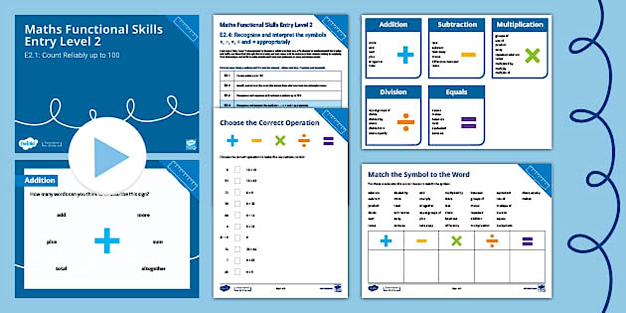 Maths Functional Skills Entry Level: 2.4: Recognise and Interpret the Symbols