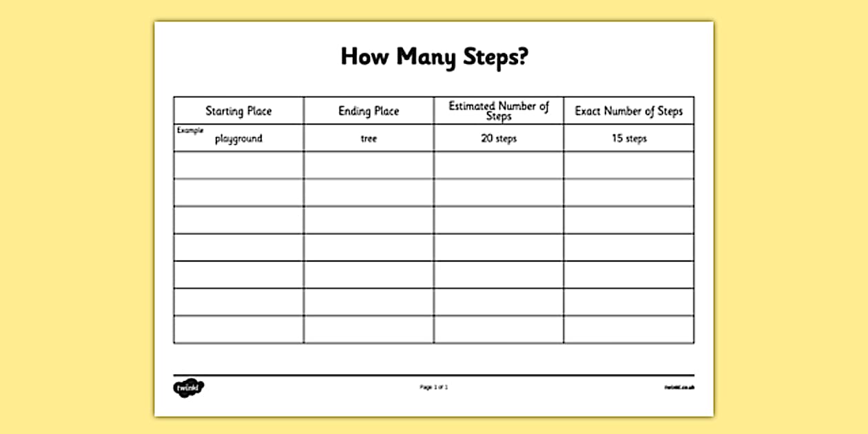 How Many Steps? Worksheet / Worksheet (professor feito)