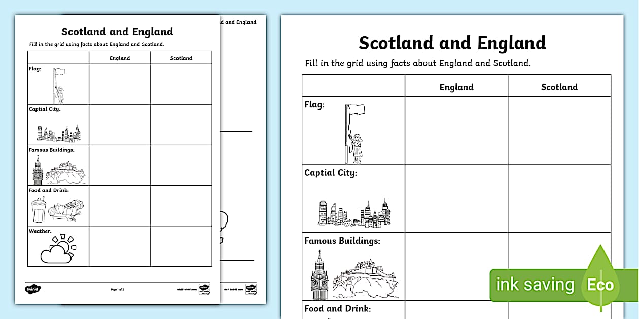 KS1 Scotland and England Comparison Activity Sheet - Twinkl