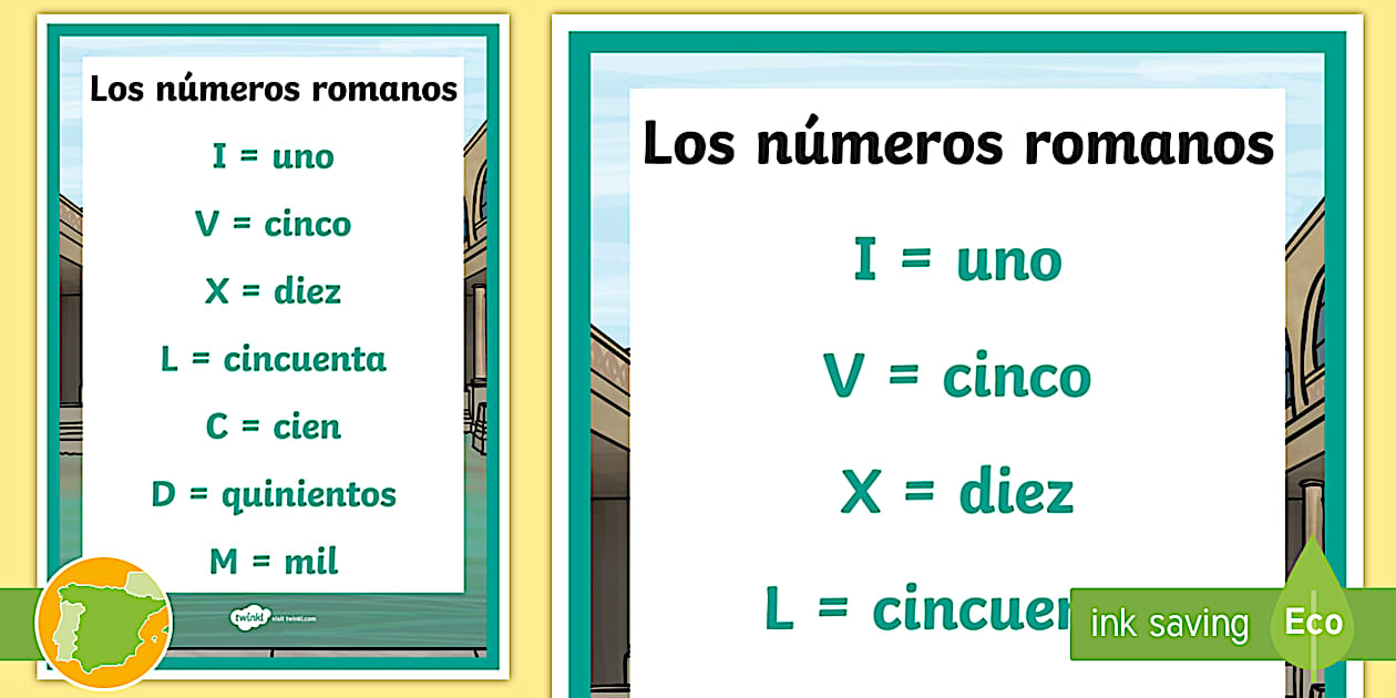 Póster: Los números romanos