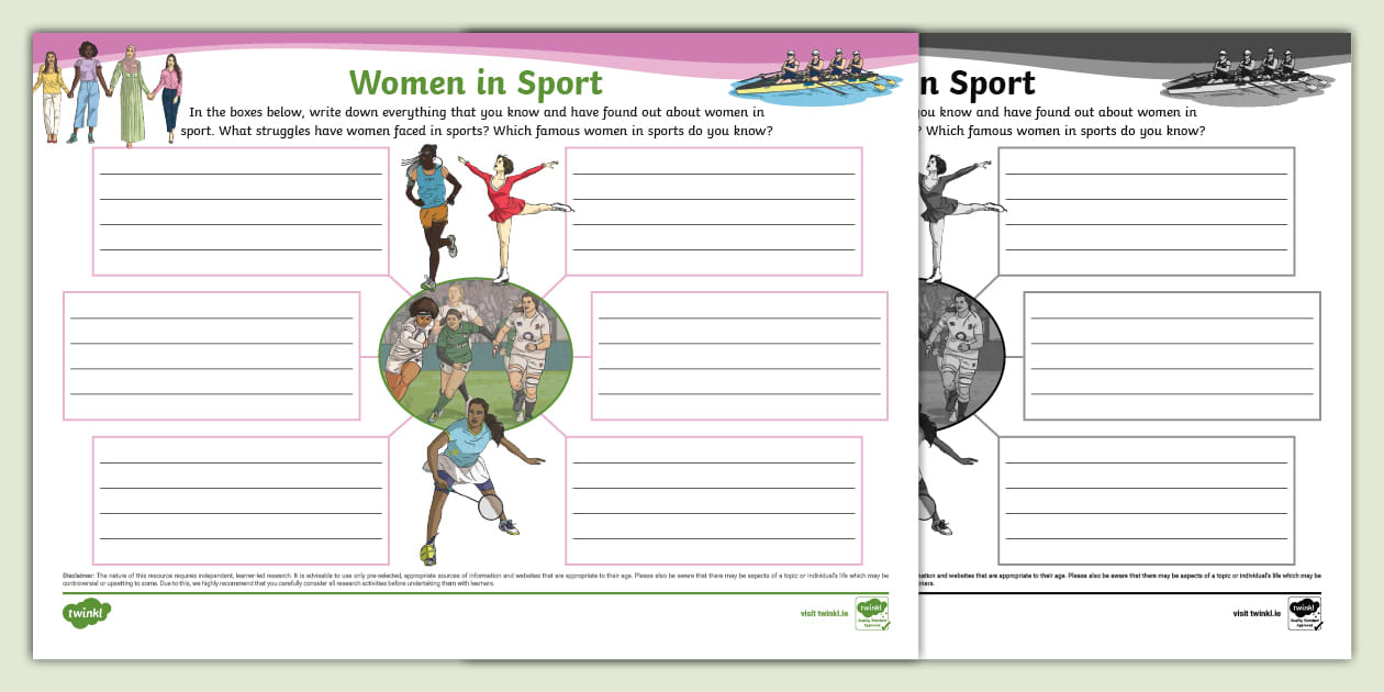 Women in Sport Mind Map - Twinkl Ireland (teacher made)
