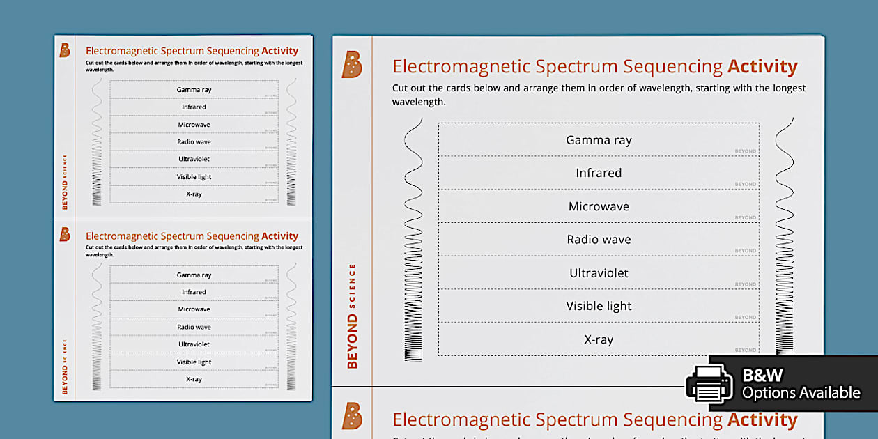Electromagnetic Spectrum Wavelength Sequencing Cards