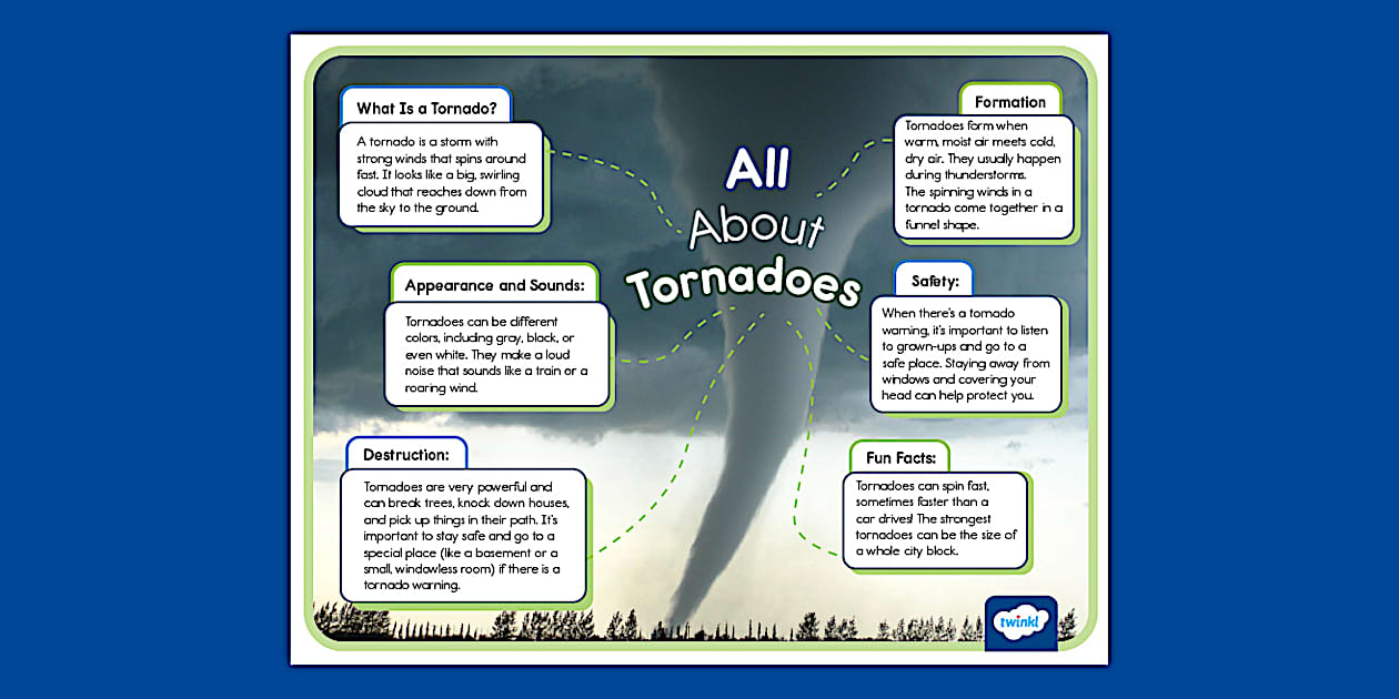 All About Tornadoes Poster (teacher made) - Twinkl