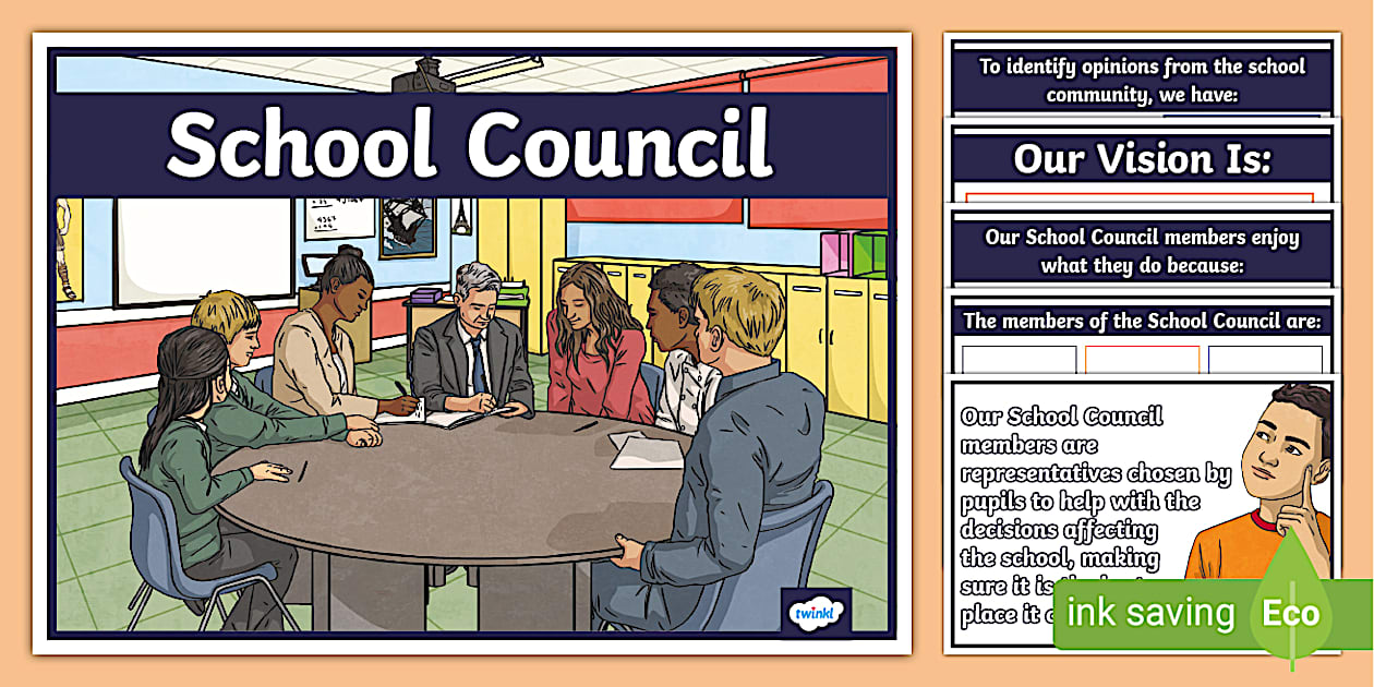Editable Pupil Voice School Council Display Pack - Twinkl
