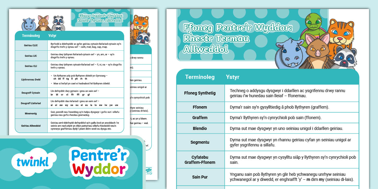 Ffoneg Pentre'r Wyddor: Rhestr Termau Allweddol