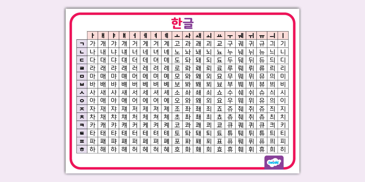 한글 자료 ⅼ 한글 포스터 ⅼ 자음 모음 조합 포스터