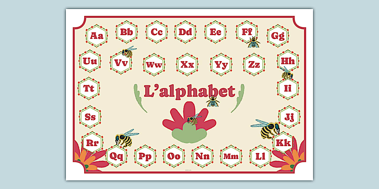 Affiches : L'alphabet (teacher made) - Twinkl