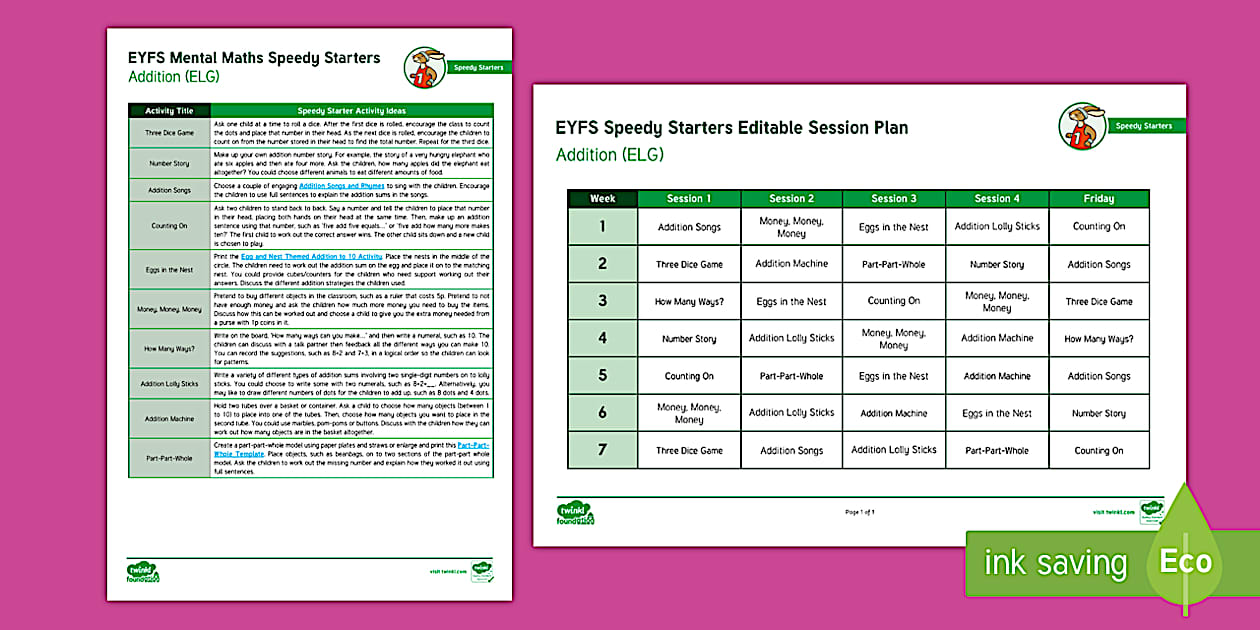 EYFS Maths Speedy Starters: Addition (ELG) (teacher made)