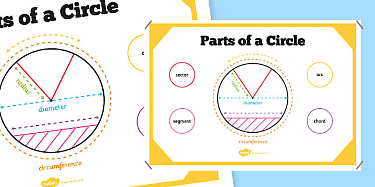 Editable Parts of a Circle Poster (teacher made) - Twinkl