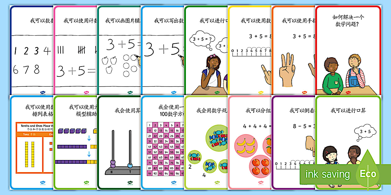 解决数学问题策略海报 (teacher made) - Twinkl