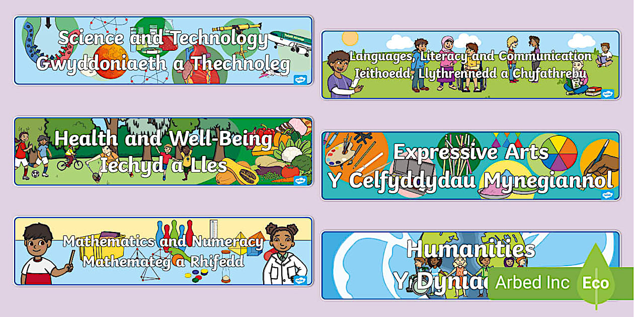 Bilingual Areas of Learning Banner Pack/Baneri Meysydd Dysgu a Phrofiad