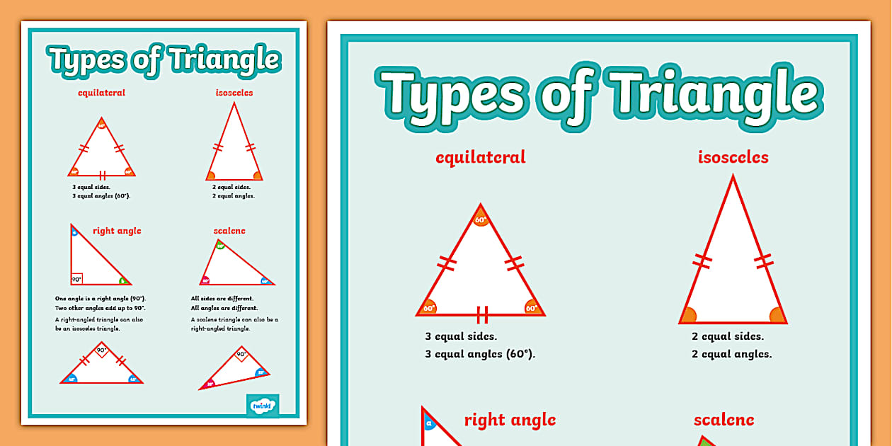 👉 Types of Triangles Poster For Year 4 (teacher made)