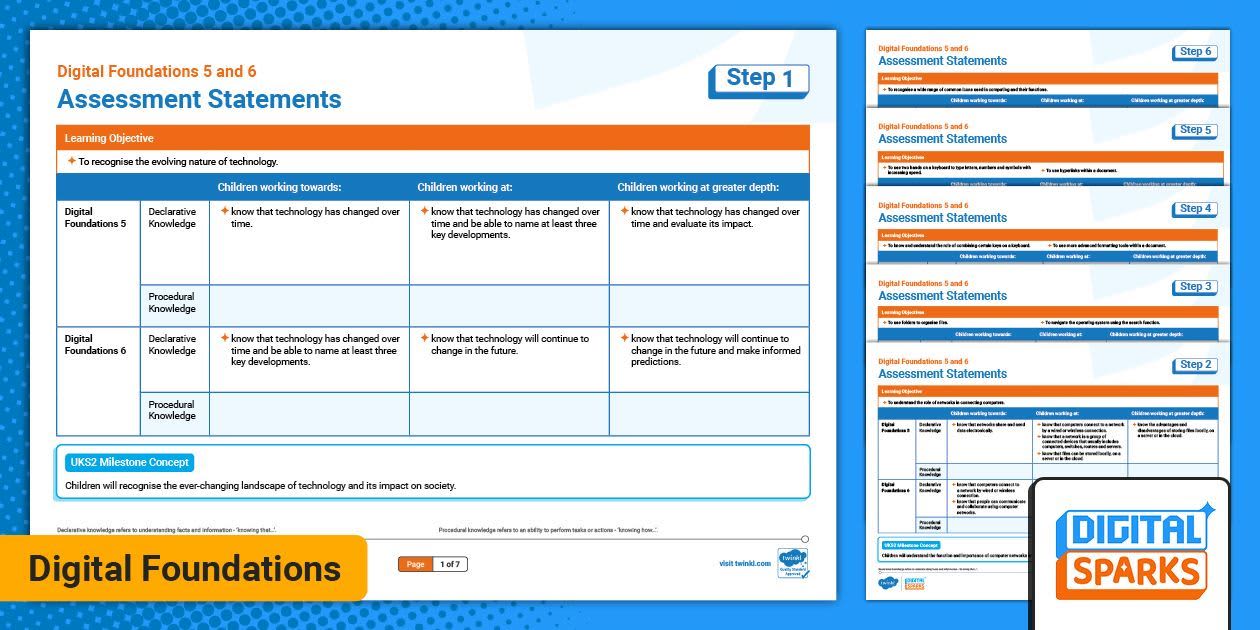 Digital Sparks: Digital Foundations: UKS2 Assessment Statements