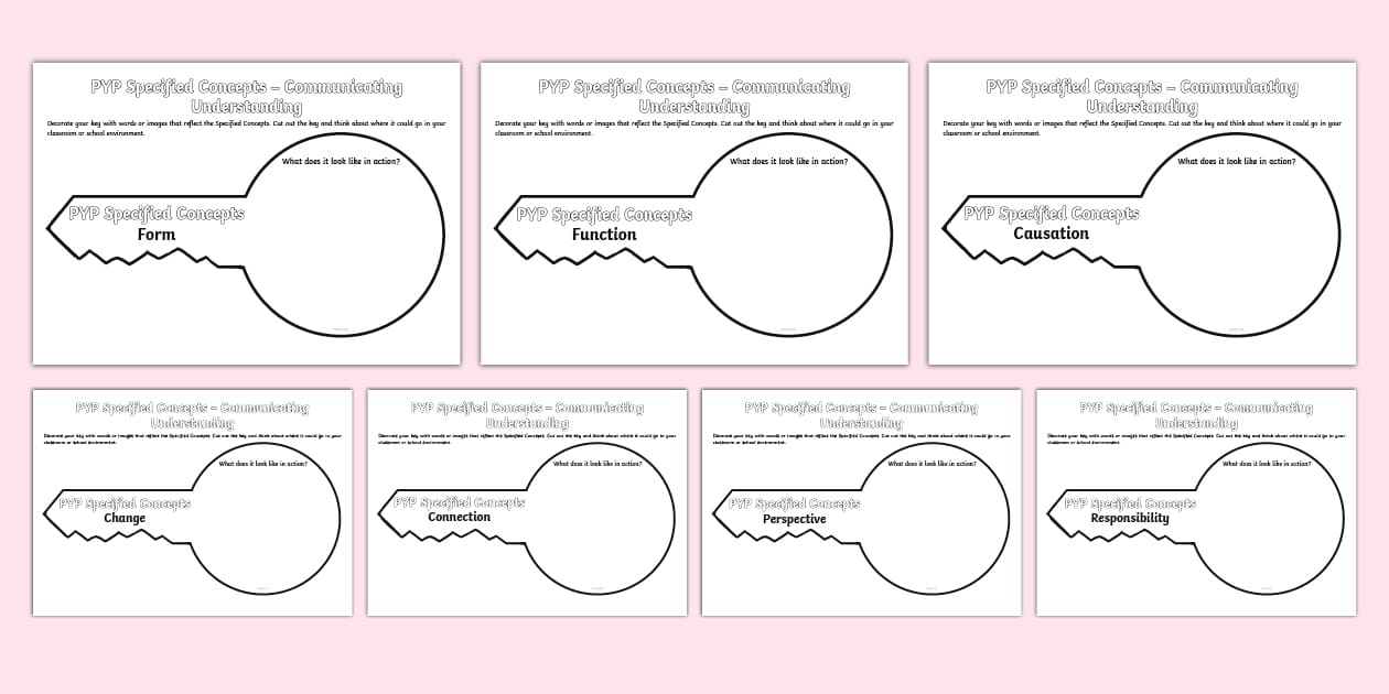 PYP Specified Concepts – Communicating Understanding