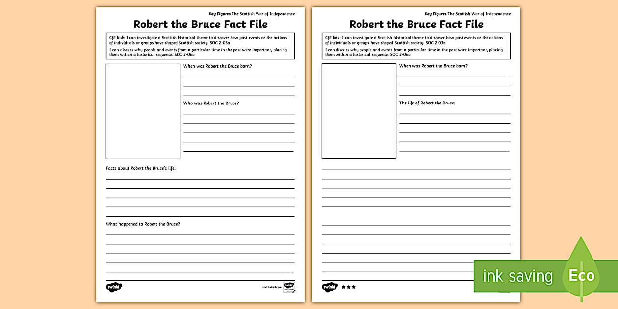 Editable Robert the Bruce Key Figures Differentiated Fact File Template