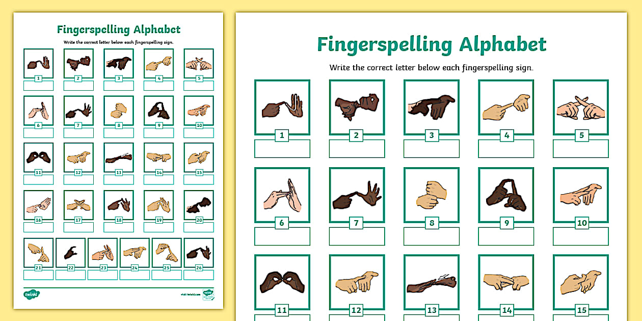 Fingerspelling Alphabet Comprehension Worksheet - Twinkl