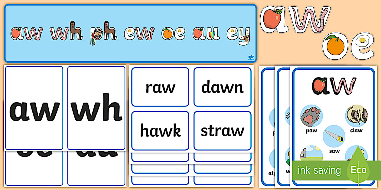 Phonics Classroom Display Pack- easy to print off. - Twinkl