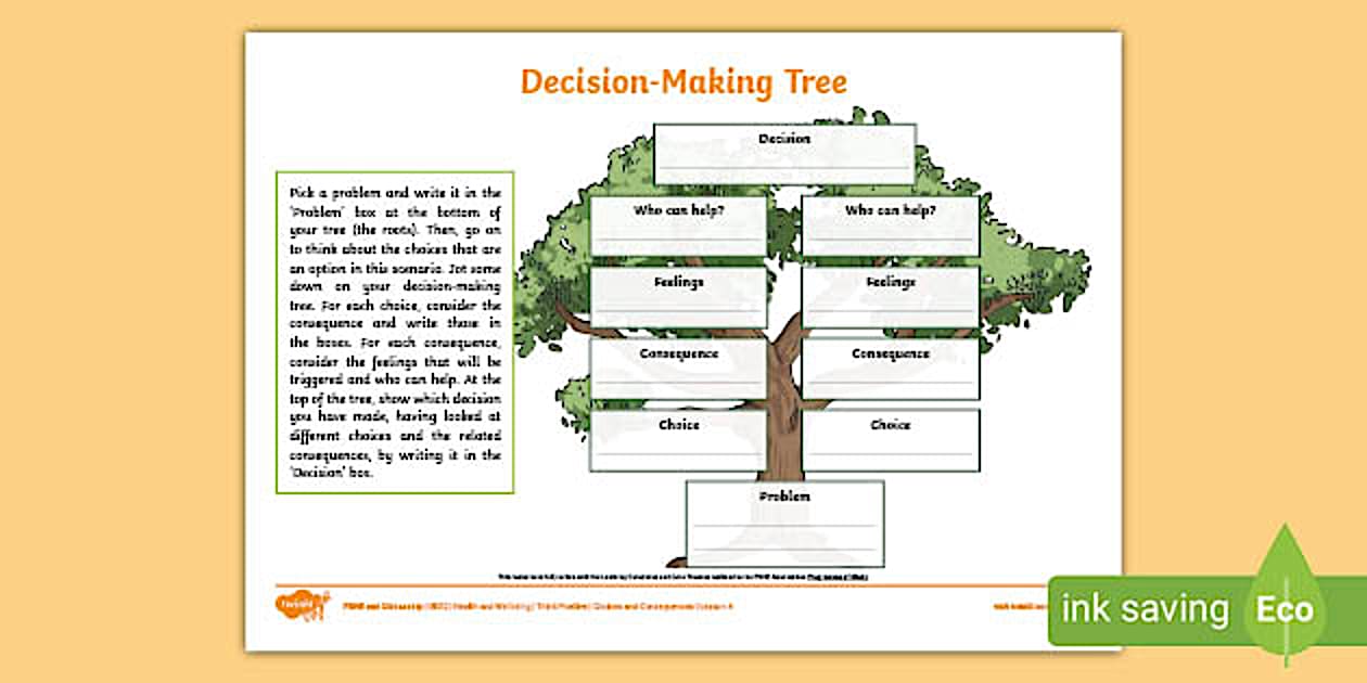 KS2 Decision-Making Tree Activity Sheet - PSHE Resources
