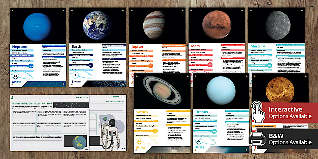 Planets in Our Solar System Fact Find | Twinkl