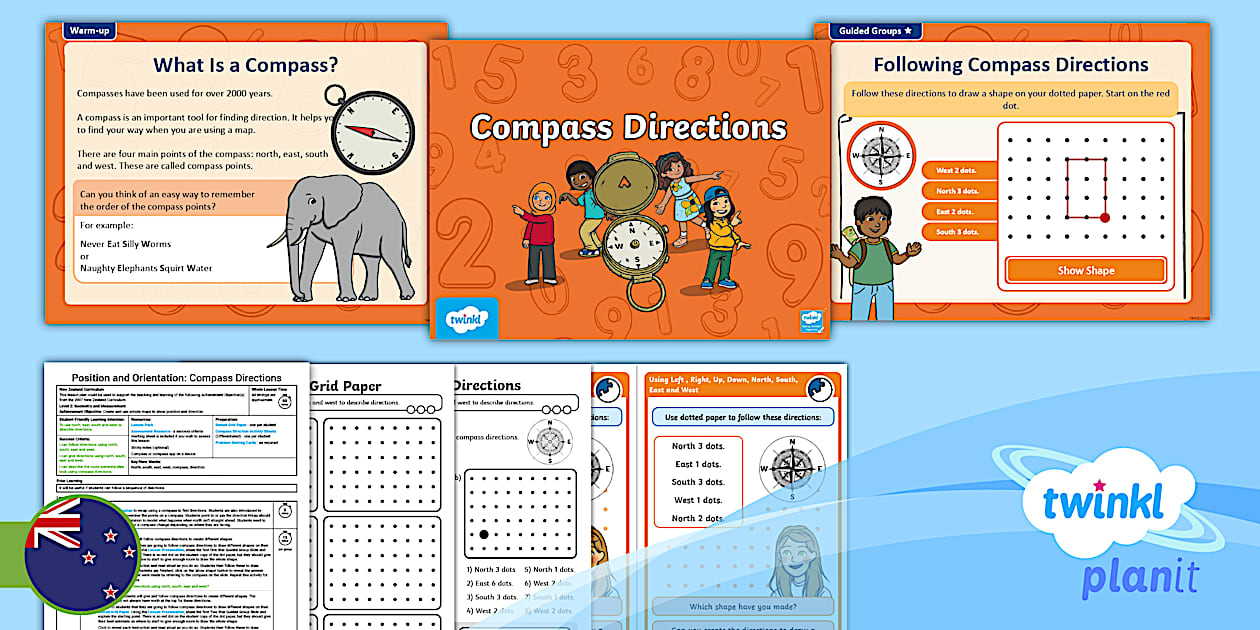 Level 2 Position and Orientation: Compass Directions (2)