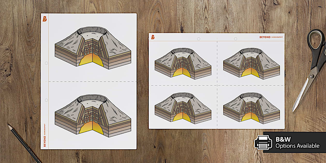 Caldera Volcano Illustration | Geography | Beyond Secondary