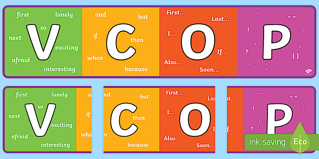 VCOP Display Banner (teacher made) - Twinkl