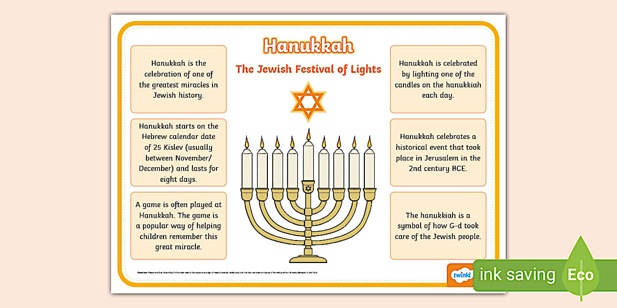 Hanukkah Large Information Poster KS2 (teacher made)