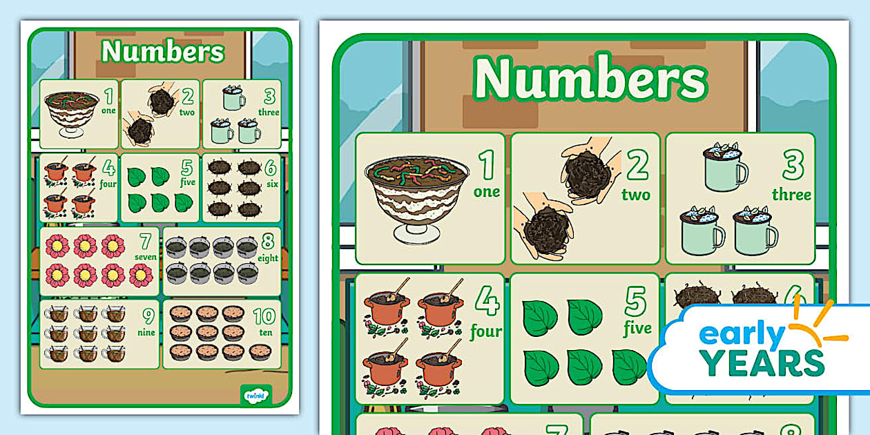 Early Years: Mud Kitchen Display Numbers 1-10 (teacher made)